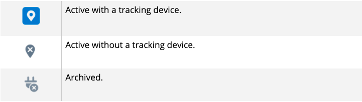 Vehicles & Assets – Utilimarc